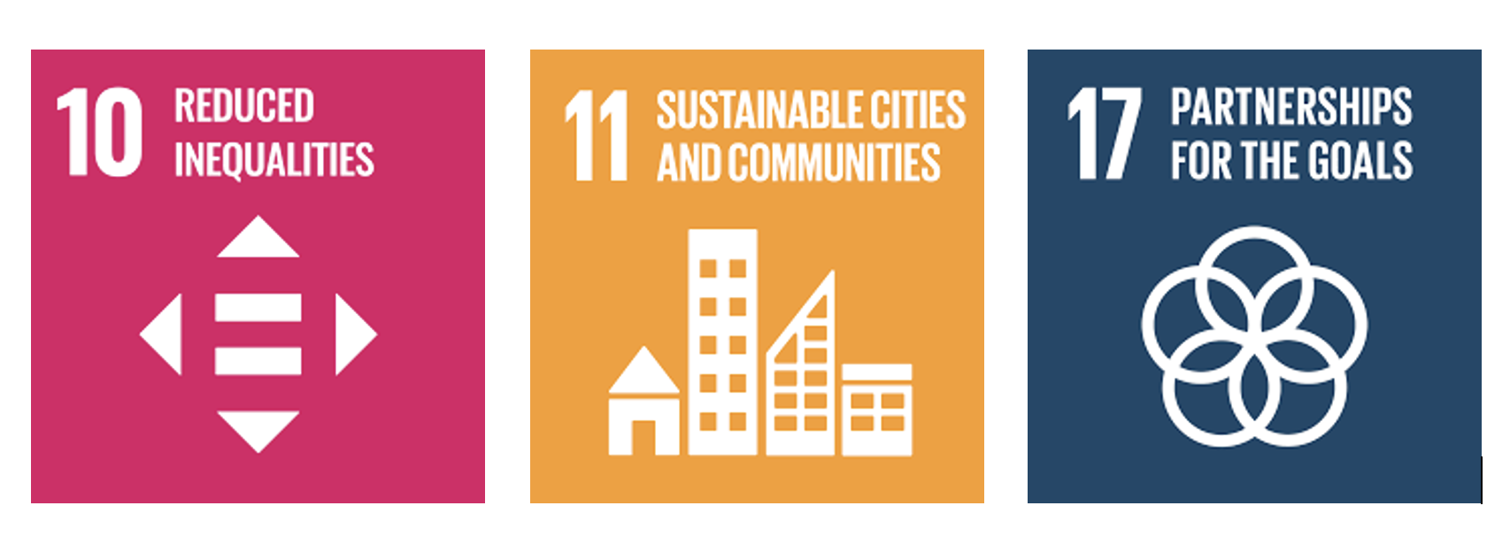 Oral History in Response to Toronto Development – Sustainable Heritage ...